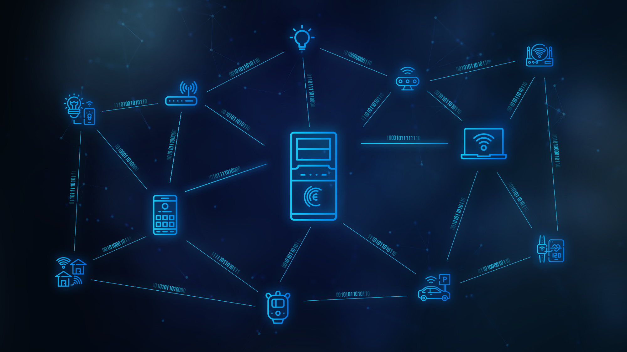 Cyberus Labs | Next Level of Cybersecurity Cyberus Labs | Next Level of Cybersecurity